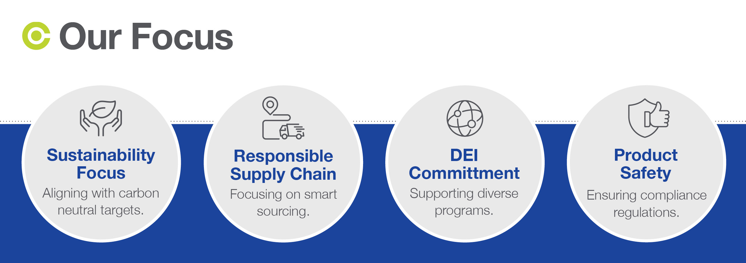 About Callard - Callard Promotional Marketing